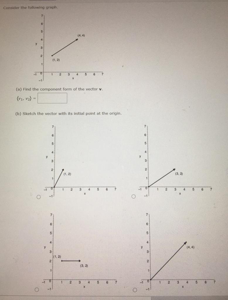 Solved Consider the following graph. 3 2 (1,2) 1 -10 1 2 3 4 | Chegg.com