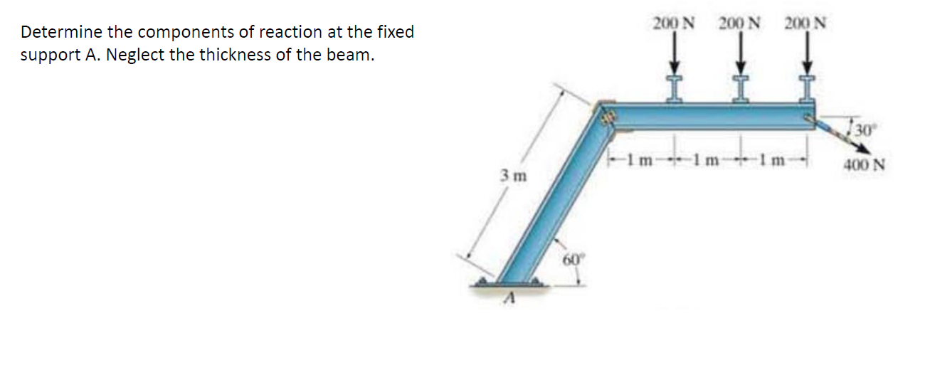 Solved Determine the reactions at the smooth contact points | Chegg.com