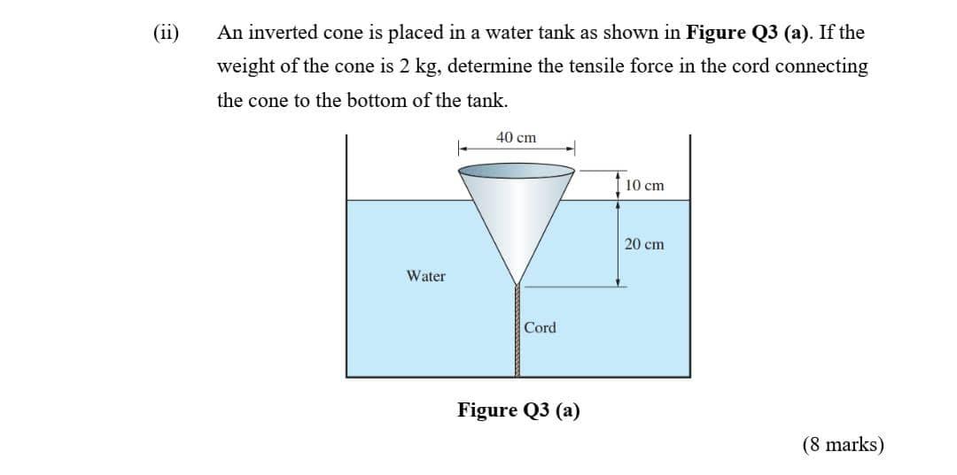 Solved An inverted cone is placed in a water tank as shown | Chegg.com