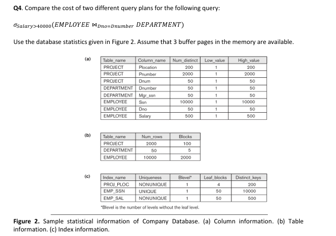 Q4. ﻿Compare the cost of ﻿two different query plans | Chegg.com
