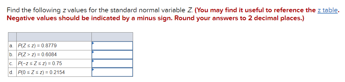 Solved Find the following z ﻿values for the standard normal | Chegg.com