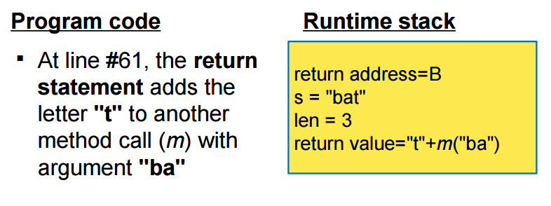 This is the backwards code. public class Backwards | Chegg.com