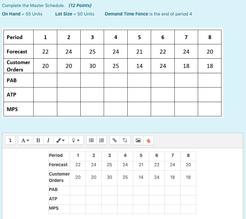 Solved Complete the Master Schedule. (12 points) On Hand = | Chegg.com
