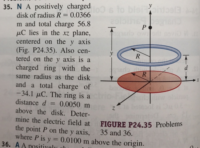 Solved N A positively charged disk of radius R = 0.0366 m | Chegg.com