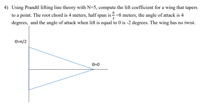 4) Using Prandtl lifting line theory with N=5, | Chegg.com