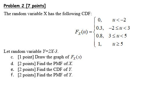Solved Problem 2 [7 points) The random variable X has the | Chegg.com