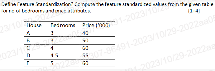 Solved Define Feature Standardization? Compute the feature | Chegg.com