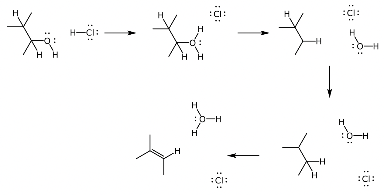 Solved The diagram below shows a mechanism with all atoms | Chegg.com