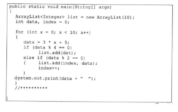 Solved Draw diagram sequential list in each iteration of the | Chegg.com