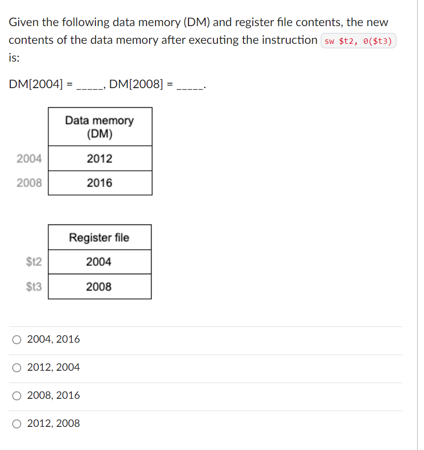 Solved Given the following data memory (DM) and register | Chegg.com