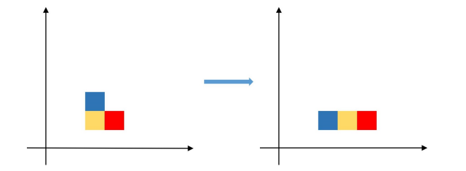 Solved • ﻿move(Position p) ﻿: if possible the caterpillar | Chegg.com
