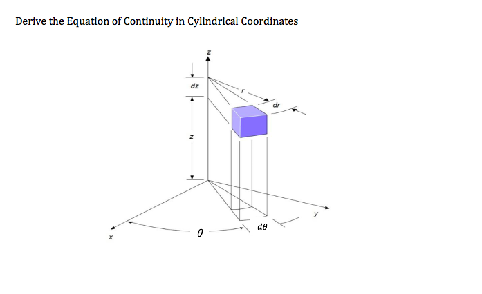 Solved Derive the Equation of Continuity in Cylindrical | Chegg.com