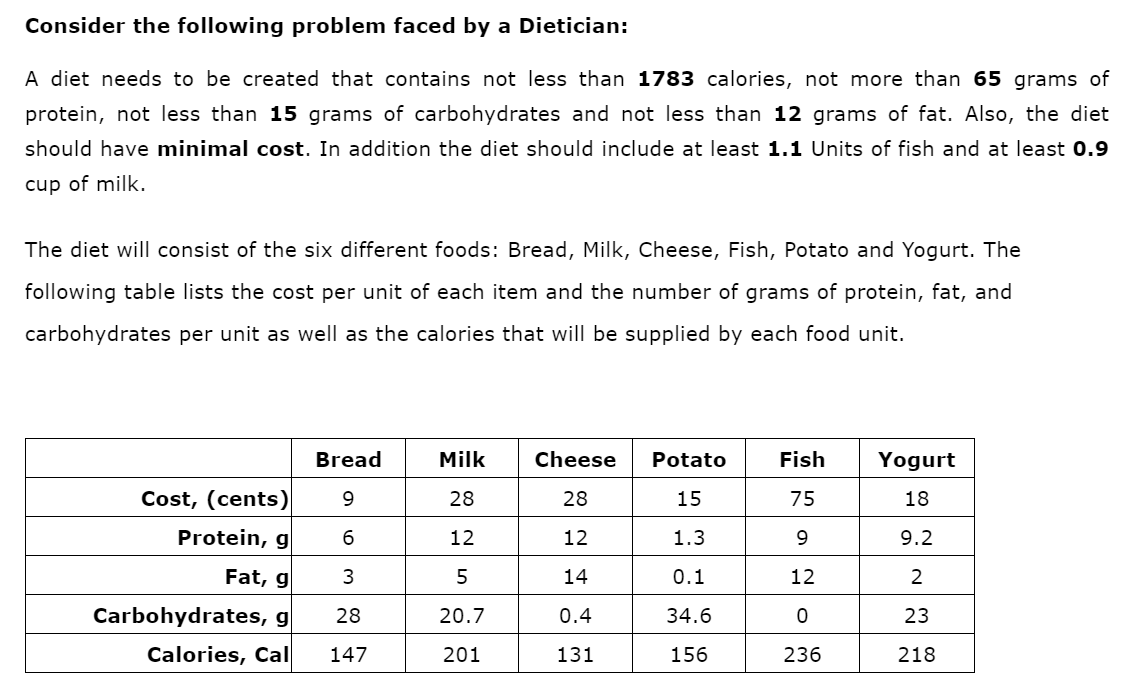 Solved Consider the following problem faced by a Dietician: | Chegg.com