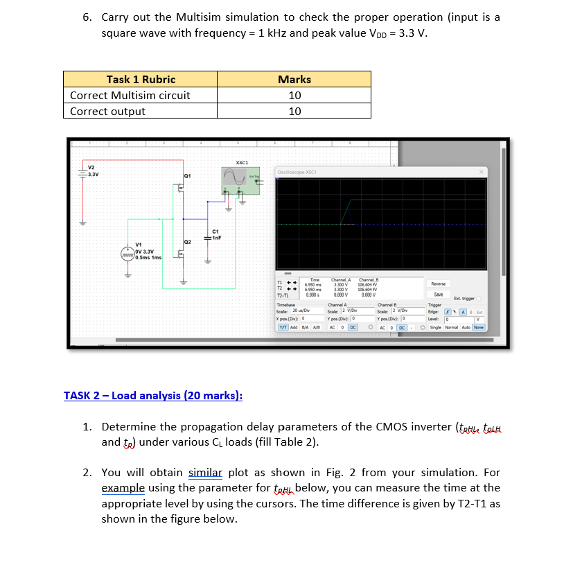 1. Using the Multisim, build the CMOS inverter | Chegg.com