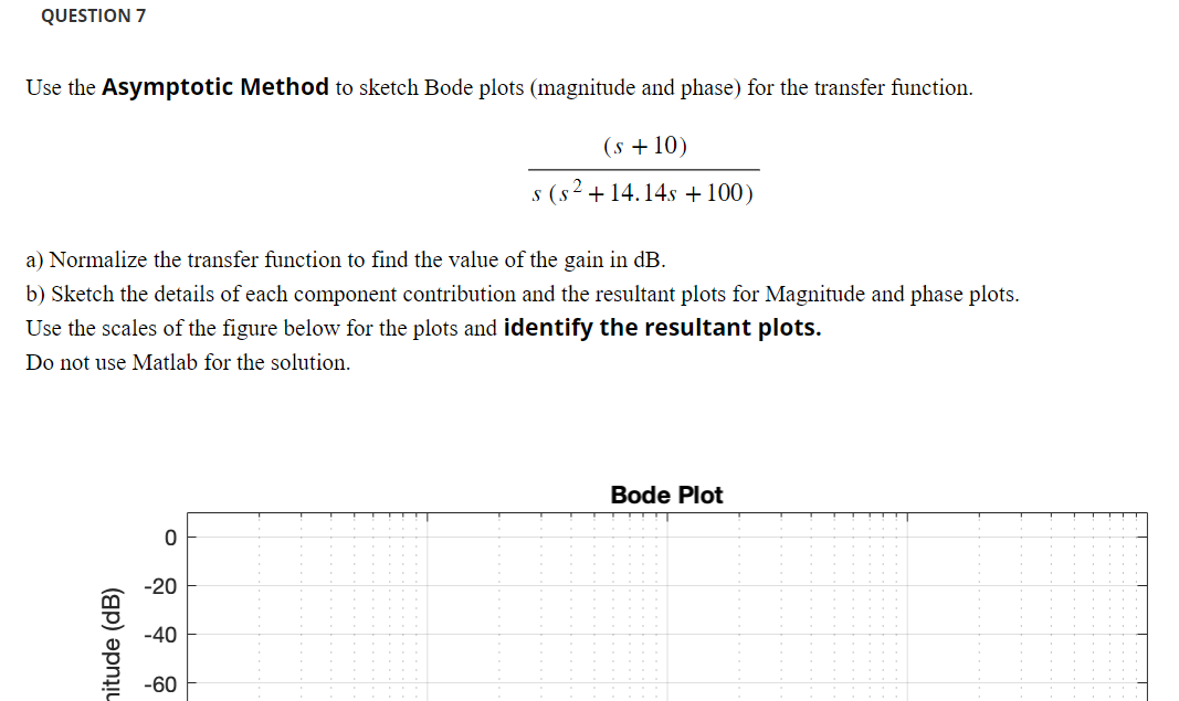 Solved QUESTION 7Use the Asymptotic Method to sketch Bode | Chegg.com