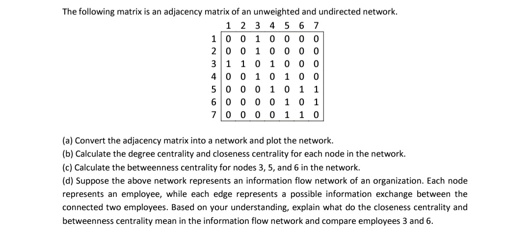 Solved The following matrix is an adjacency matrix of an | Chegg.com
