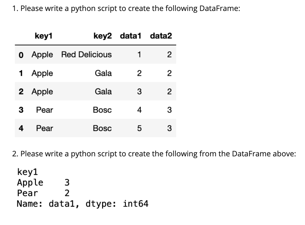 Solved 1. Please write a python script to create the | Chegg.com