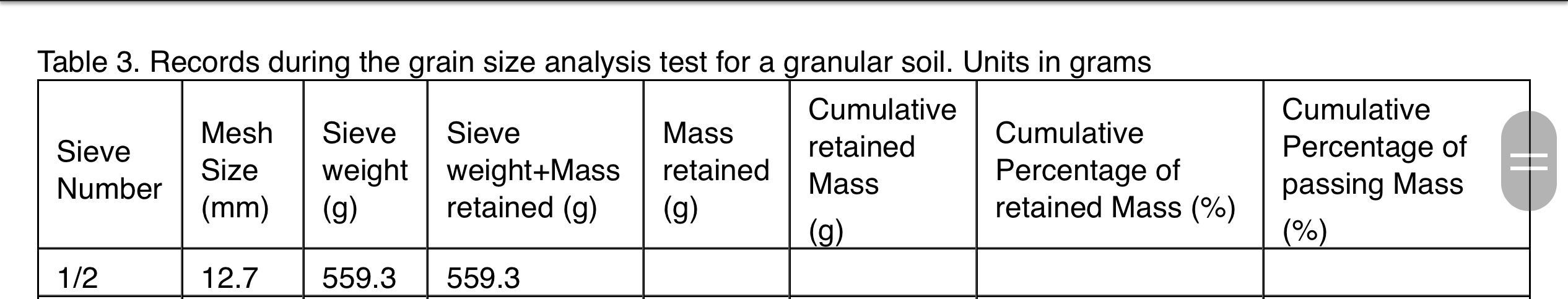Solved Participate actively in a complete grain size | Chegg.com