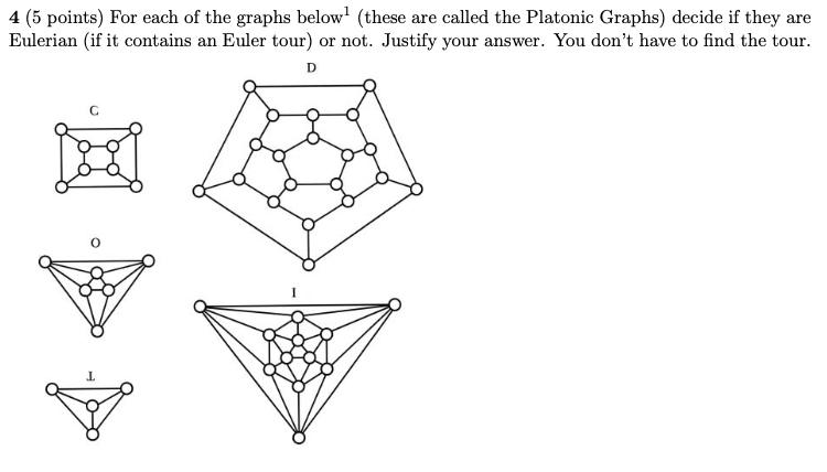 Solved 4 (5 points) For each of the graphs below] (these are | Chegg.com