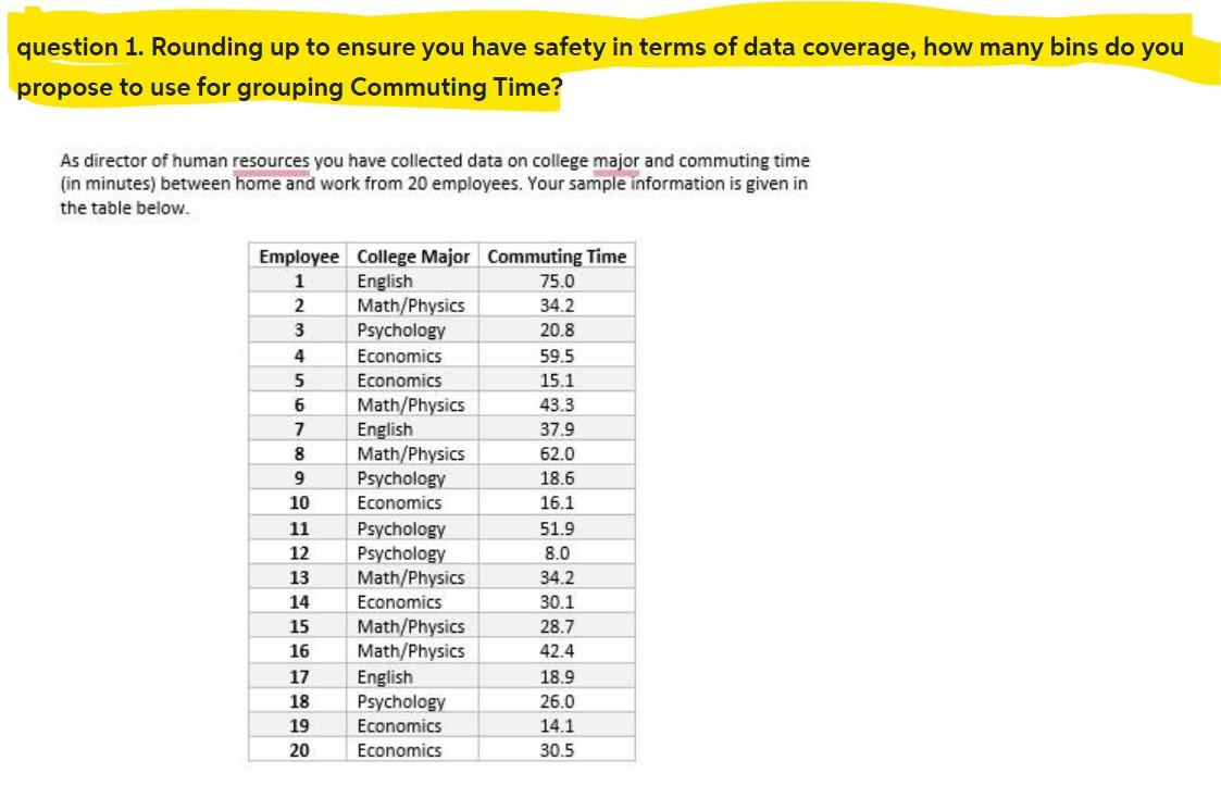 Solved question 1. Rounding up to ensure you have safety in | Chegg.com