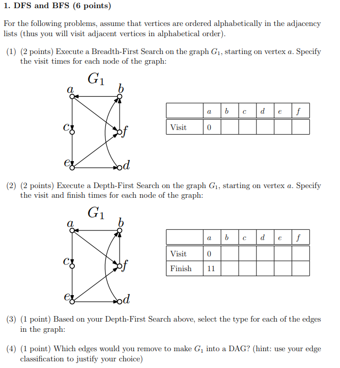 1. DFS and BFS (6 points) For the following problems, | Chegg.com