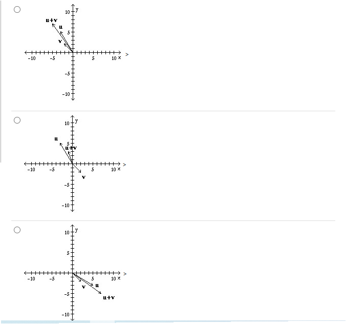 Solved u=[−66],v=[−87] [−1413] [−1314] [2−1] [−12−15]Find | Chegg.com