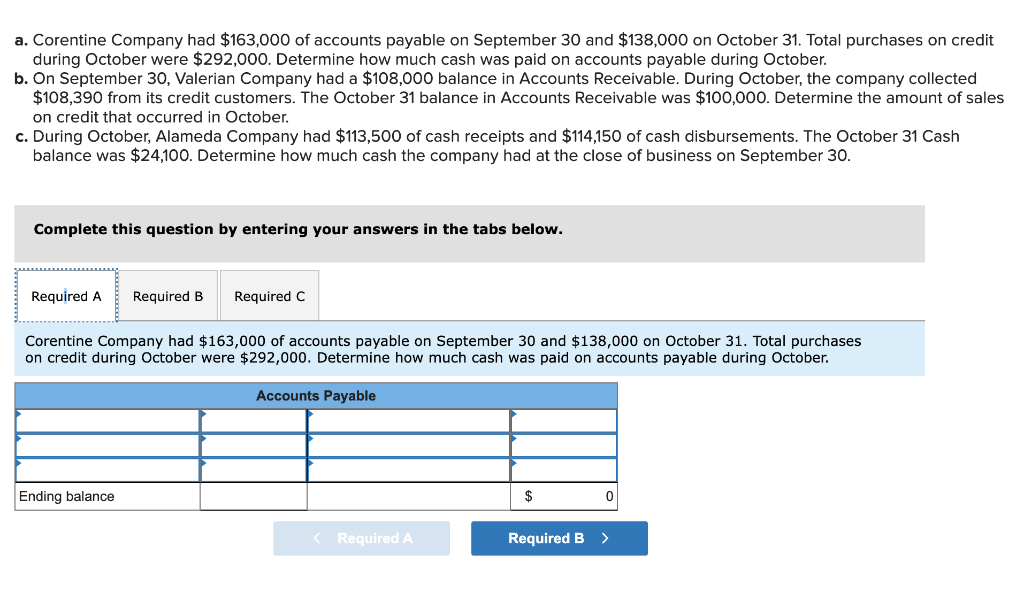 Solved a. Corentine Company had $163,000 of accounts payable | Chegg.com