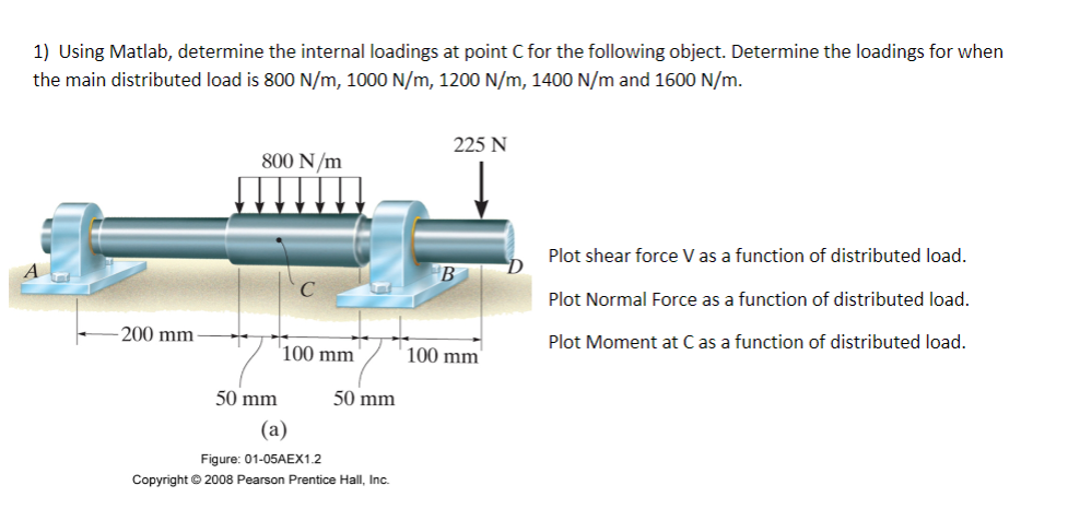 Solved 1) Using Matlab, determine the internal loadings at | Chegg.com