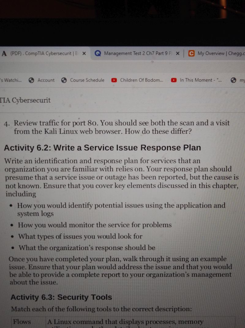 Solved Activity 6.2: Write a Service Issue Response Plan | Chegg.com
