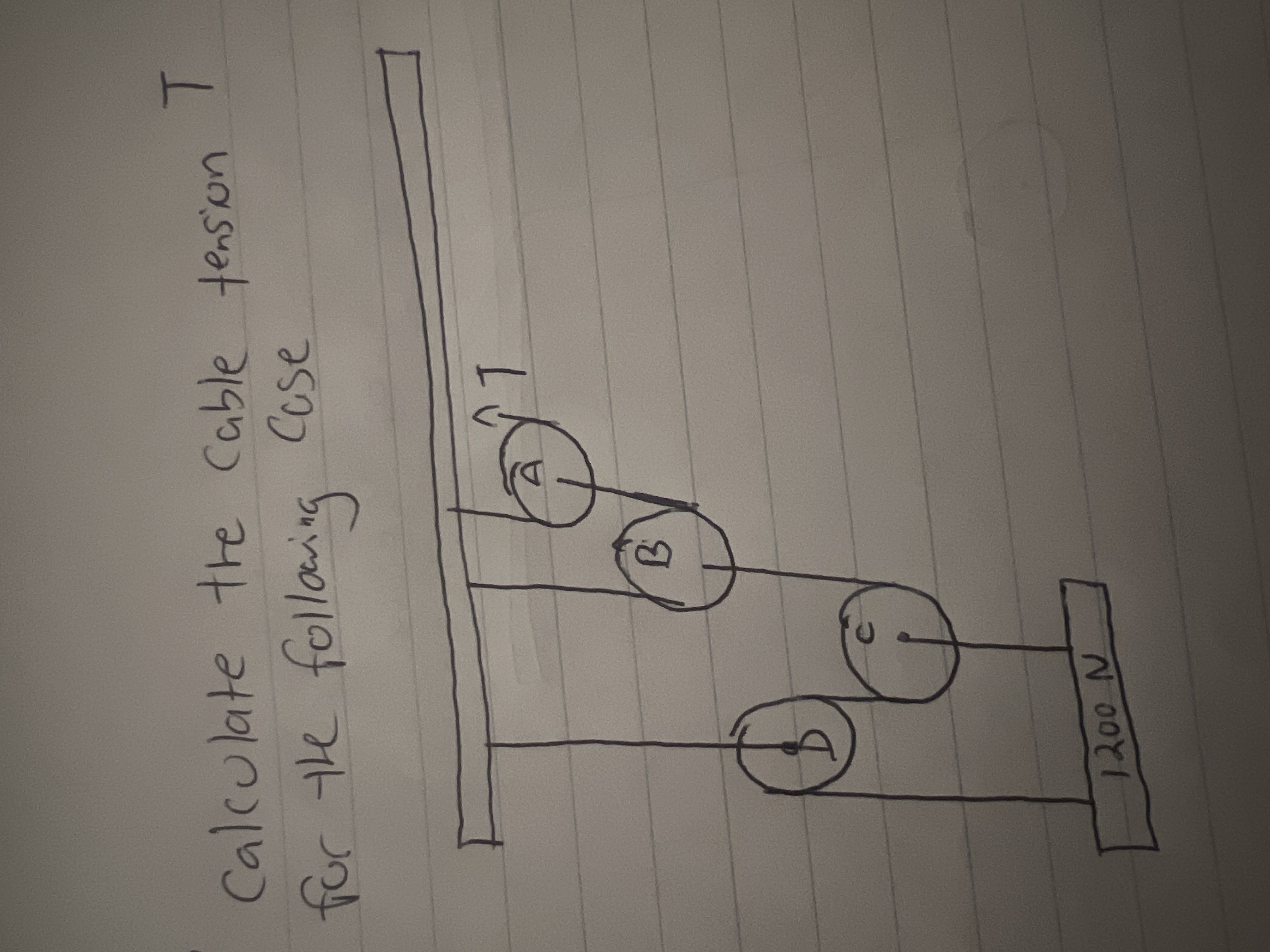 Solved Calculate the cable tension T for the following cose | Chegg.com