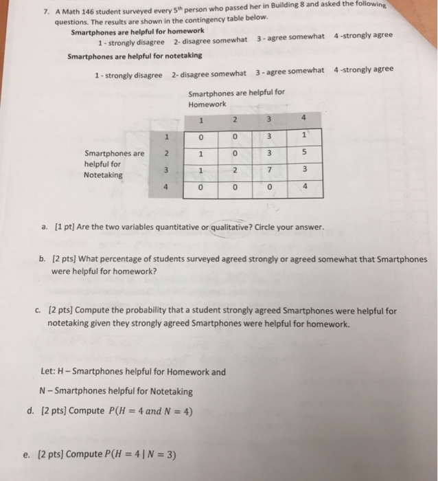 Solved 7. A Math 146 student surveyed every 5th person who | Chegg.com