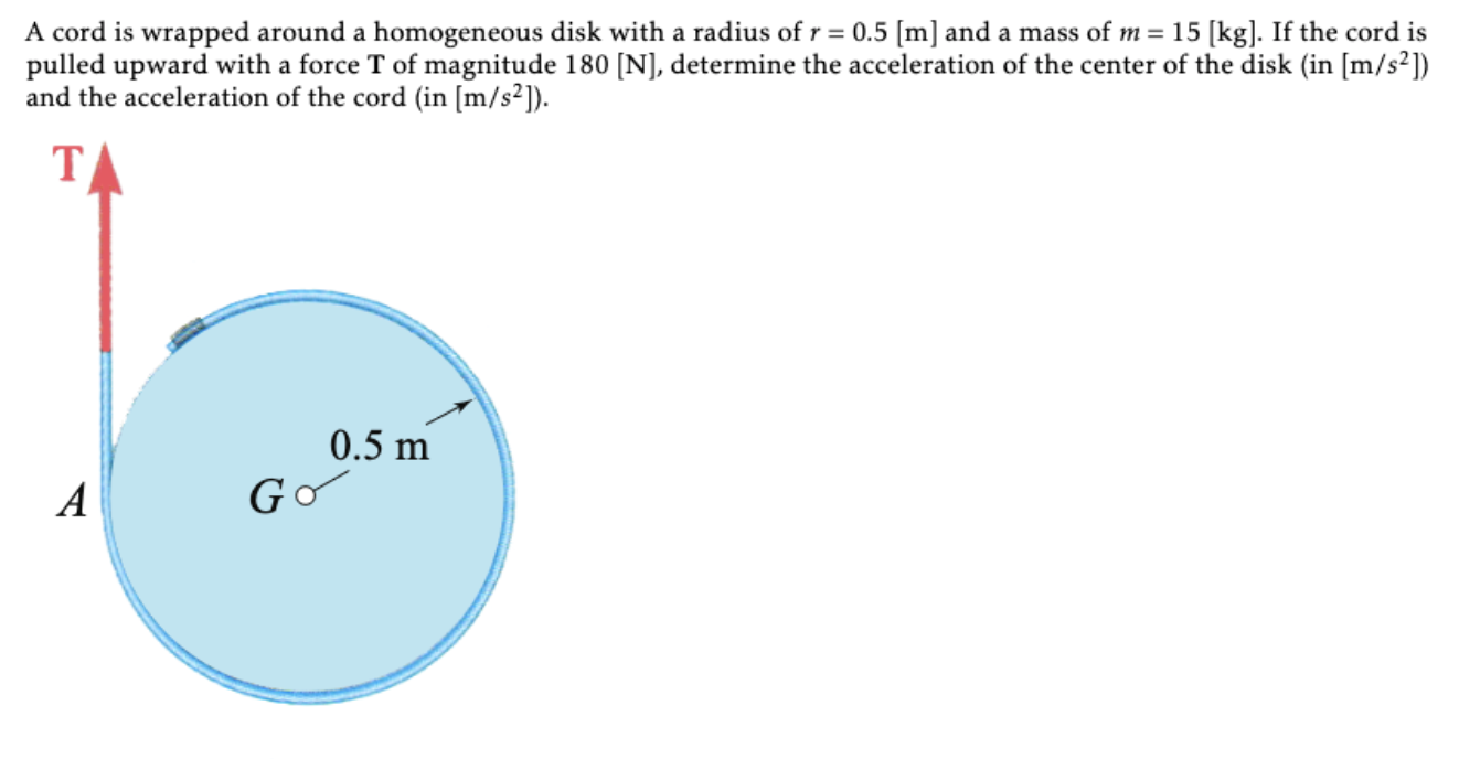 Solved A cord is wrapped around a homogeneous disk with a | Chegg.com