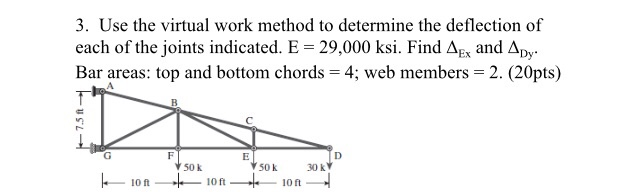 Solved 3. Use the virtual work method to determine the | Chegg.com