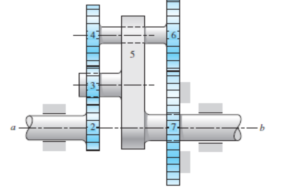 Solved The tooth numbers for the gear train illustrated | Chegg.com