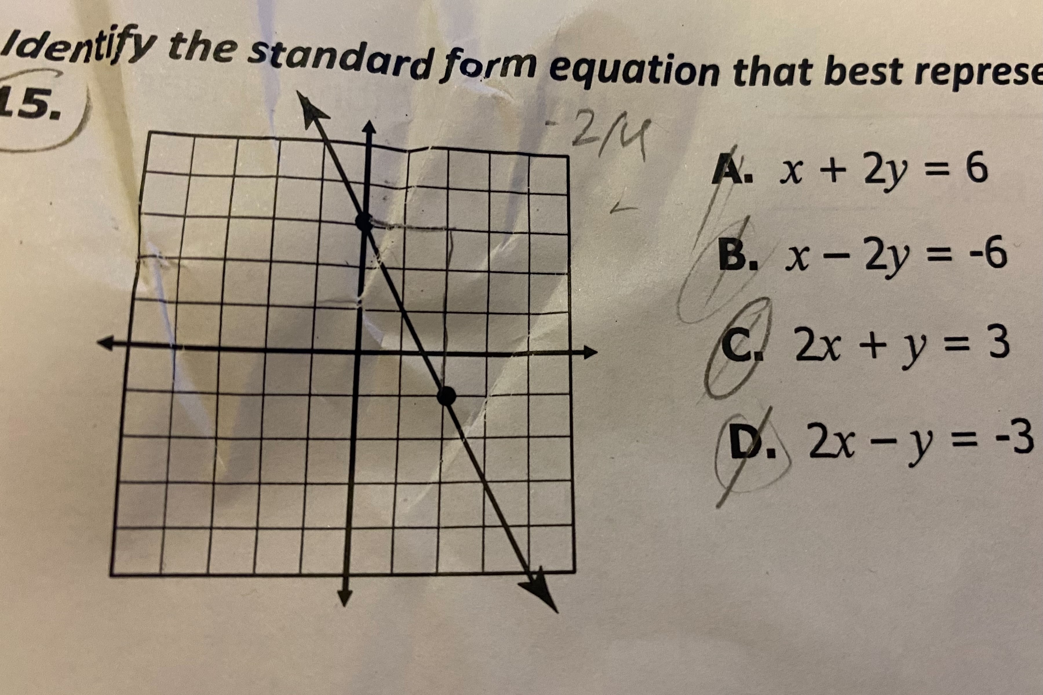 Solved Identify the standard form equation that best | Chegg.com