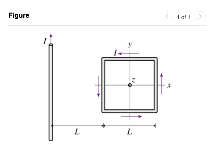 Solved A long wire and a square loop lie in the plane of the | Chegg.com