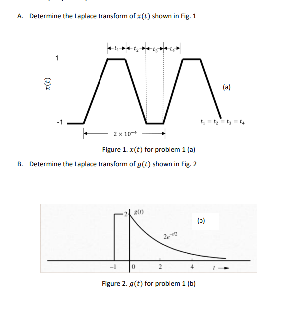 [Solved]: A. Determine the Laplace transform of \( x(t) \)