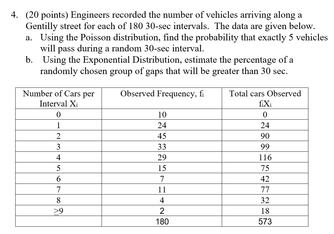 Solved 4. (20 points) Engineers recorded the number of | Chegg.com Solved 4. (20 points) Engineers recorded the number of | Chegg.com