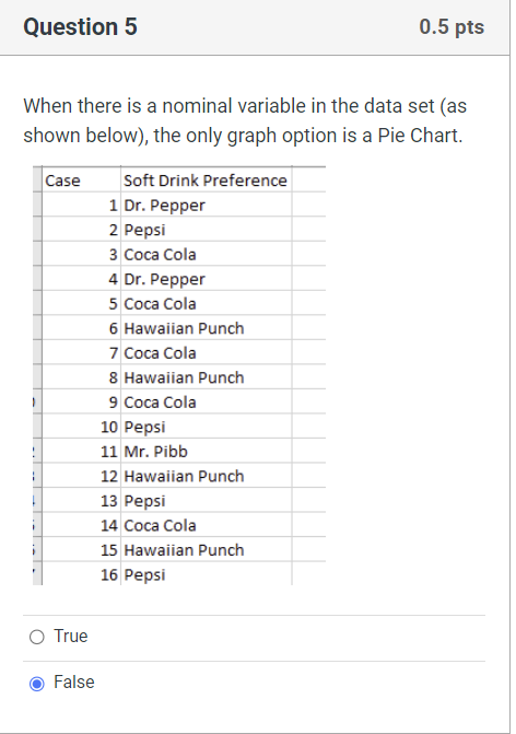 Solved For normal distributions, any values ±3 standard | Chegg.com