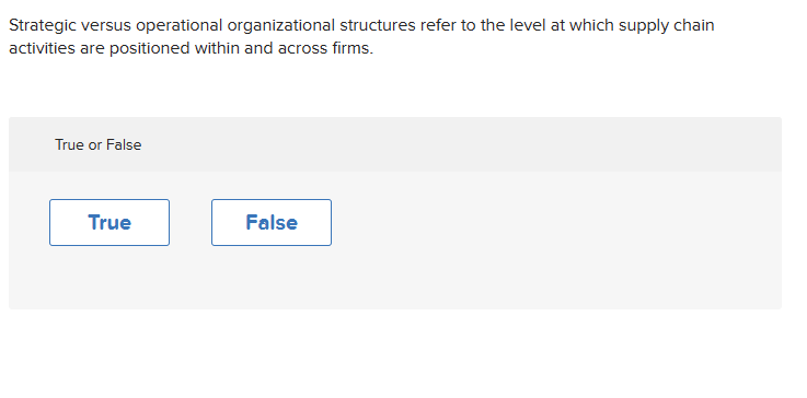 Solved Strategic versus operational organizational | Chegg.com