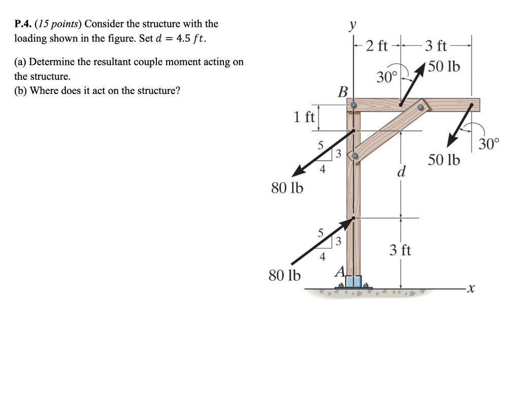 Solved P.4. (15 points) Consider the structure with the | Chegg.com