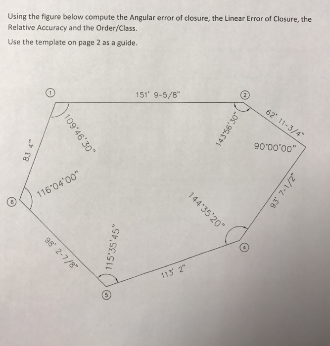 Solved Using The Figure Below Compute The Angular Error Of