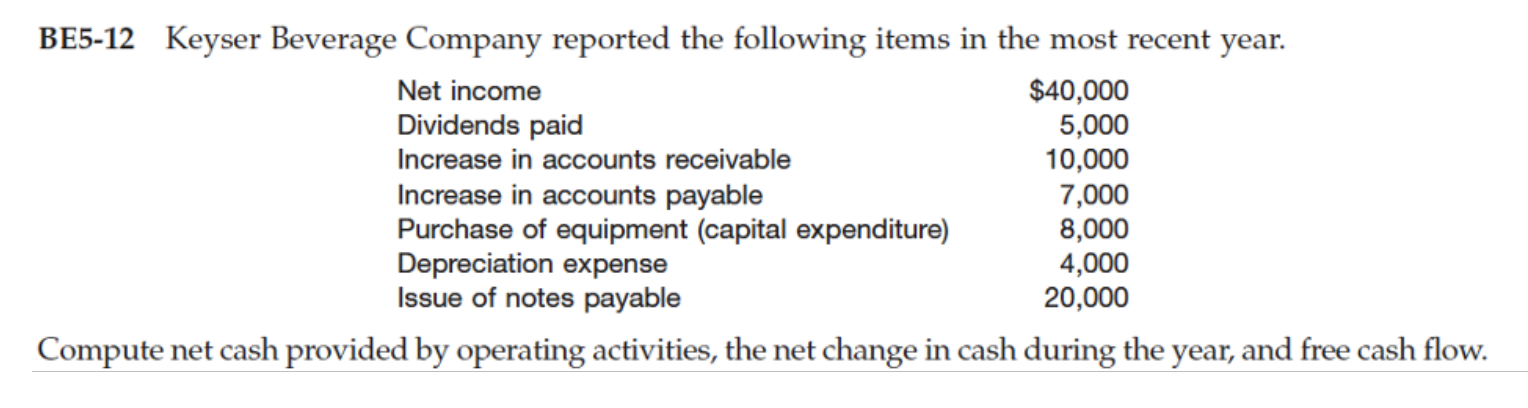 Solved BE5-12 Keyser Beverage Company reported the following | Chegg.com