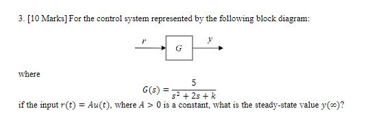 Solved 3. [10 Marks] For the control system represented by | Chegg.com