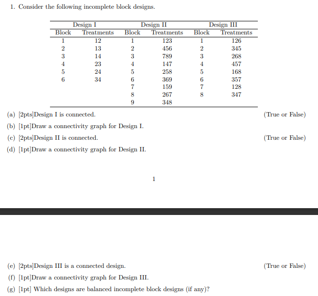 Solved 1. Consider the following incomplete block designs. | Chegg.com