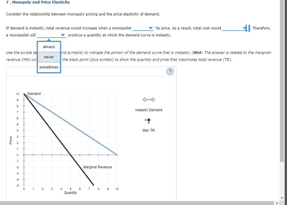 Solved 7. Monopoly and Price Elasticity Consider the | Chegg.com Solved 7. Monopoly and Price Elasticity Consider the | Chegg.com