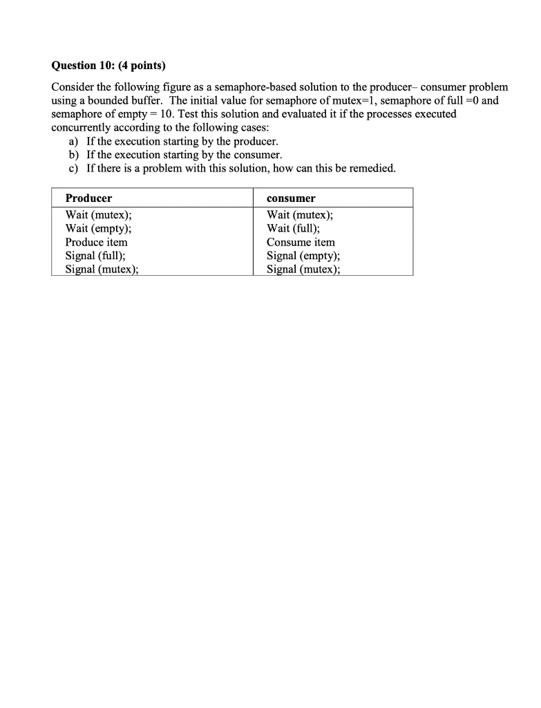 Solved Question 10: (4 points) Consider the following figure | Chegg.com