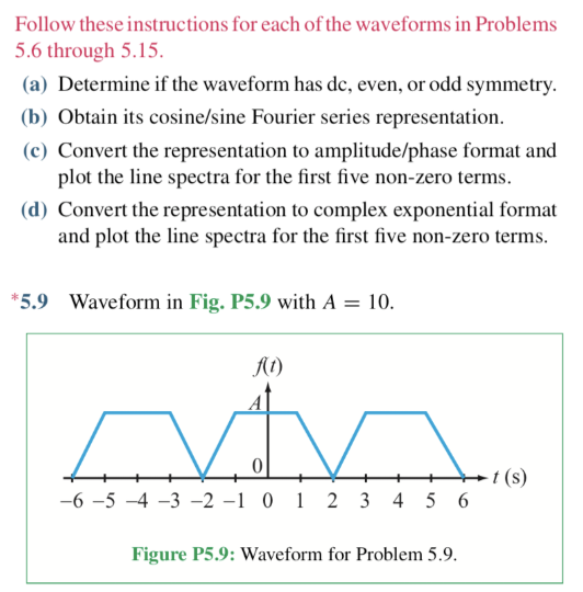 Solved Follow these instructions for each of the waveforms | Chegg.com