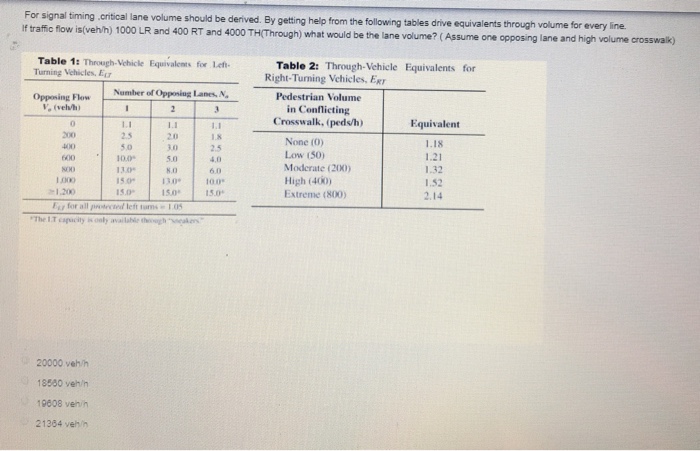 Solved For signal timing critical lane volume if traffic low | Chegg.com