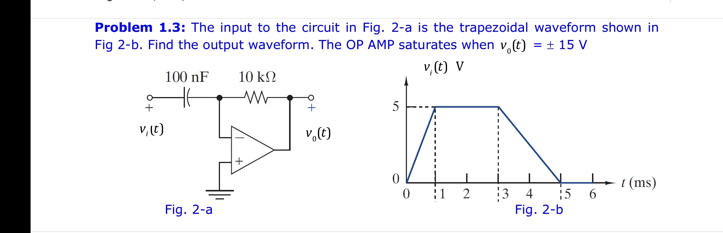 Solved Problem 1.3: The input to the circuit in Fig. 2−a is | Chegg.com